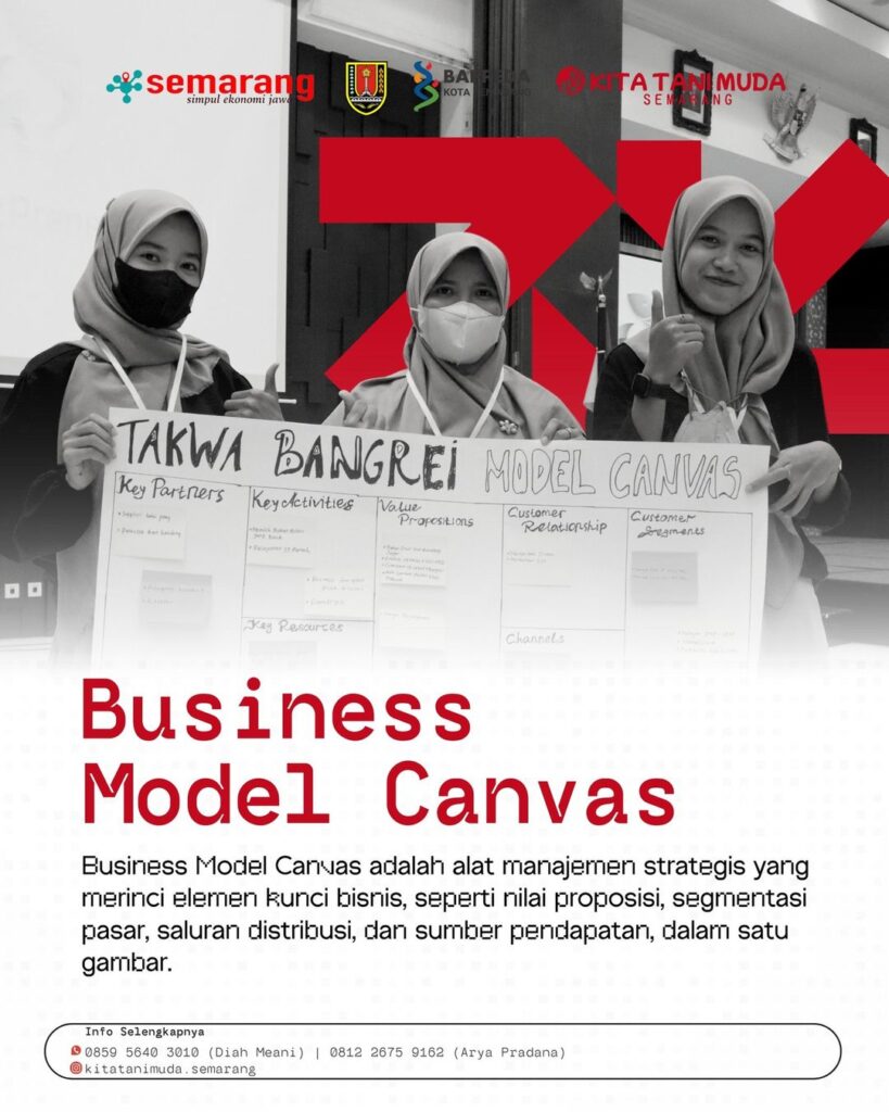 Peran Business Model Canvas dalam Program Kita Tani Muda Semarang ...